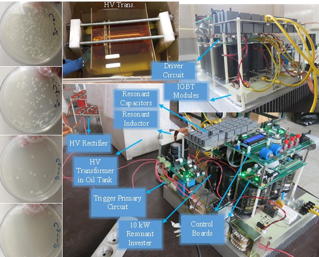 Resonant power supply for high voltage capacitive link in electrical ...